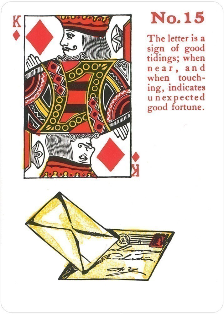 Reading Fortune Telling Cards – The Mind's Eye II